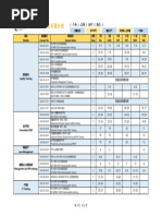 14 Quality Principles | PDF