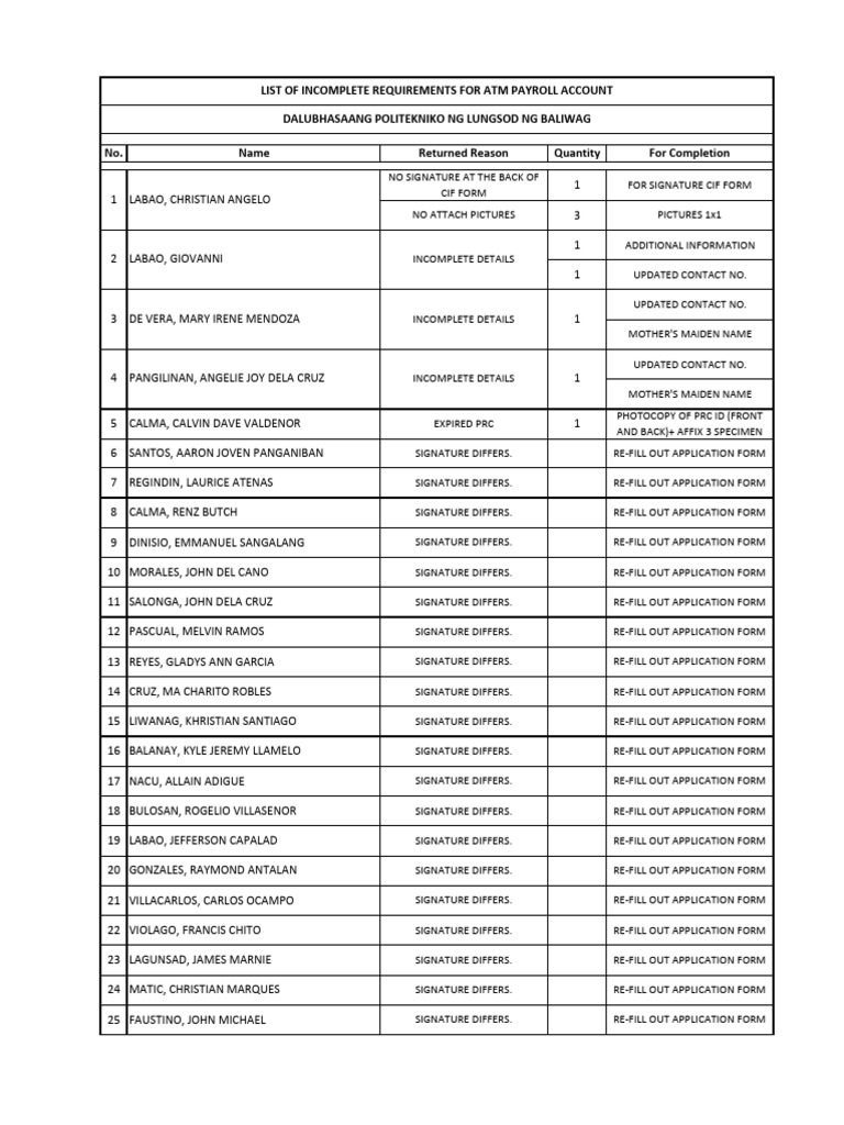 Mass Enrollment Incomplete and Discrepancies | PDF