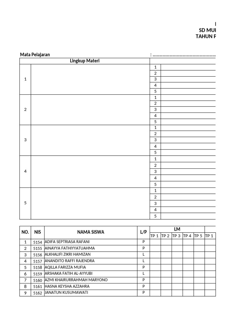 Daftar Nilai SBDP | PDF