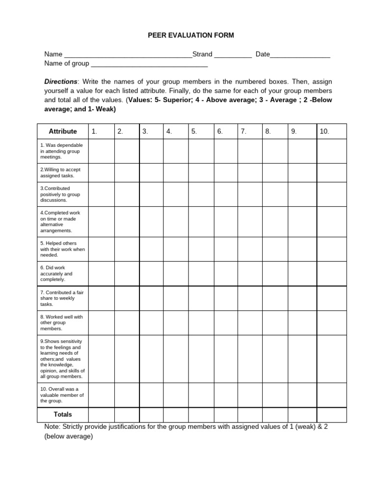 Peer Evaluation Form | PDF
