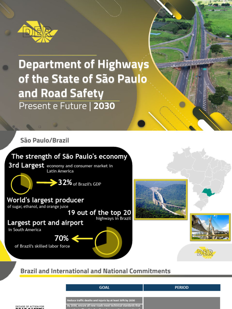 2024 BrazilRAP SaoPaulo Presentation RAPKL | PDF | Brazil | Road Traffic Safety