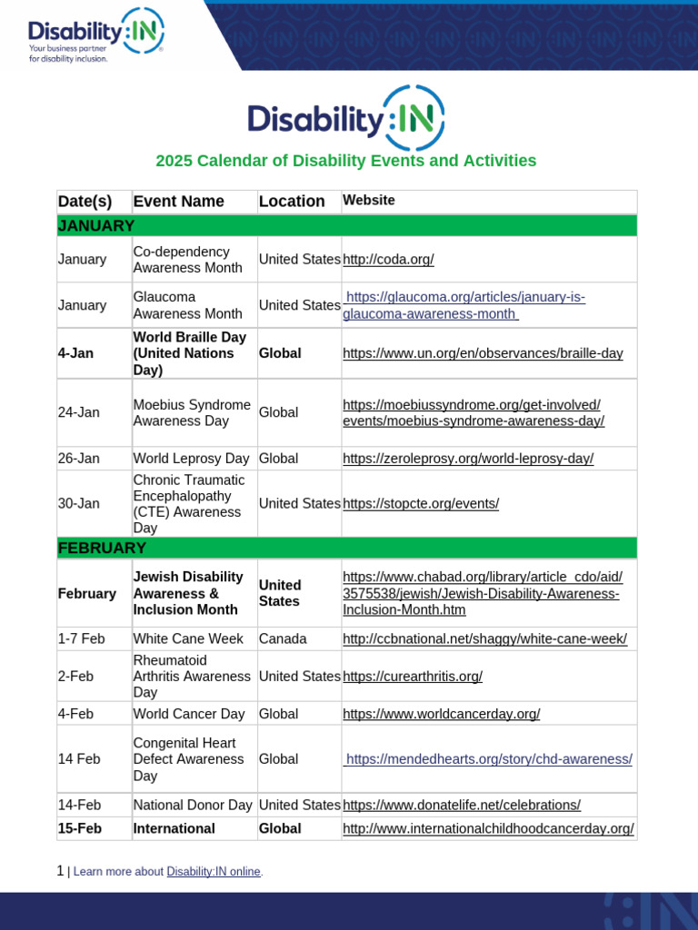 2025 Disability Events Calendar | PDF | Muscular Dystrophy | Medicine