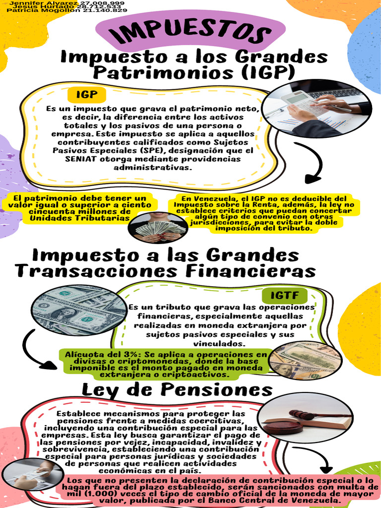 Impuestos en Venezuela: IGP e IGTF | PDF | Impuestos | Dinero