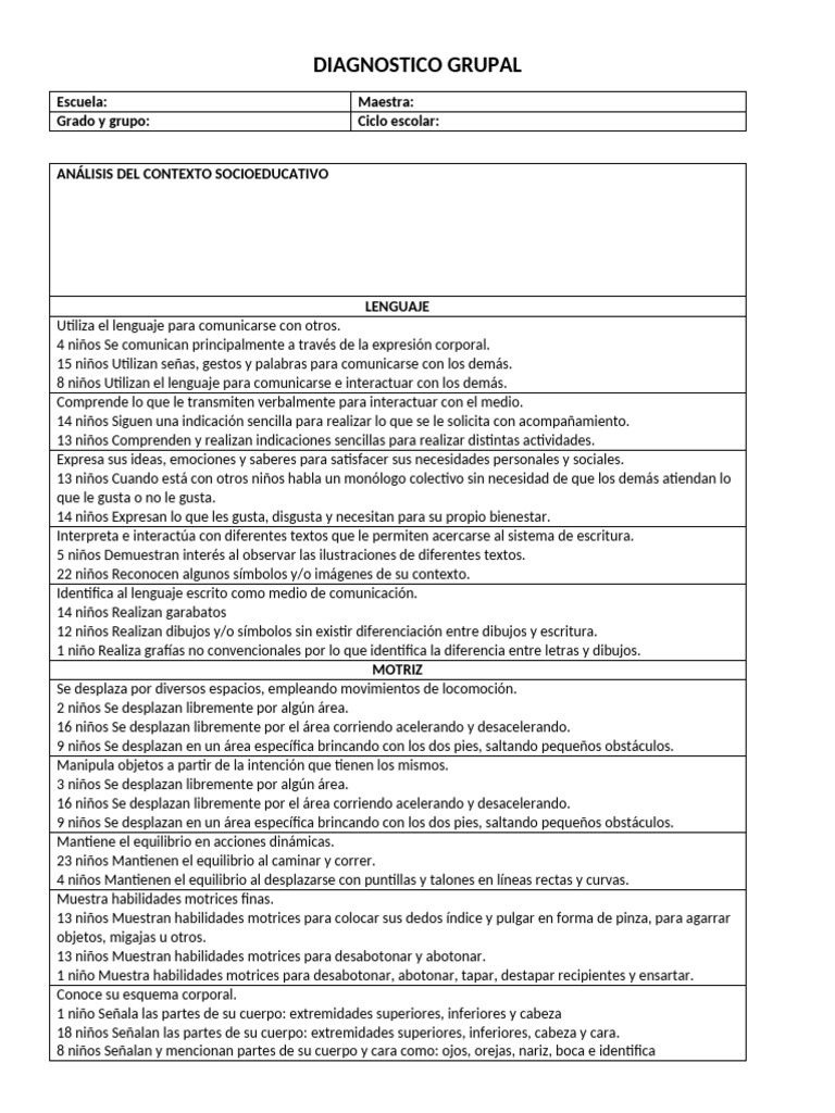 Diagnostico Grupal Plan Anual | PDF | Creatividad | Las emociones