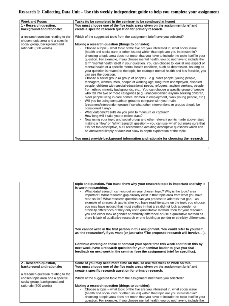 Weekly Independent Assignment Guide | PDF | Survey Methodology | Focus ...