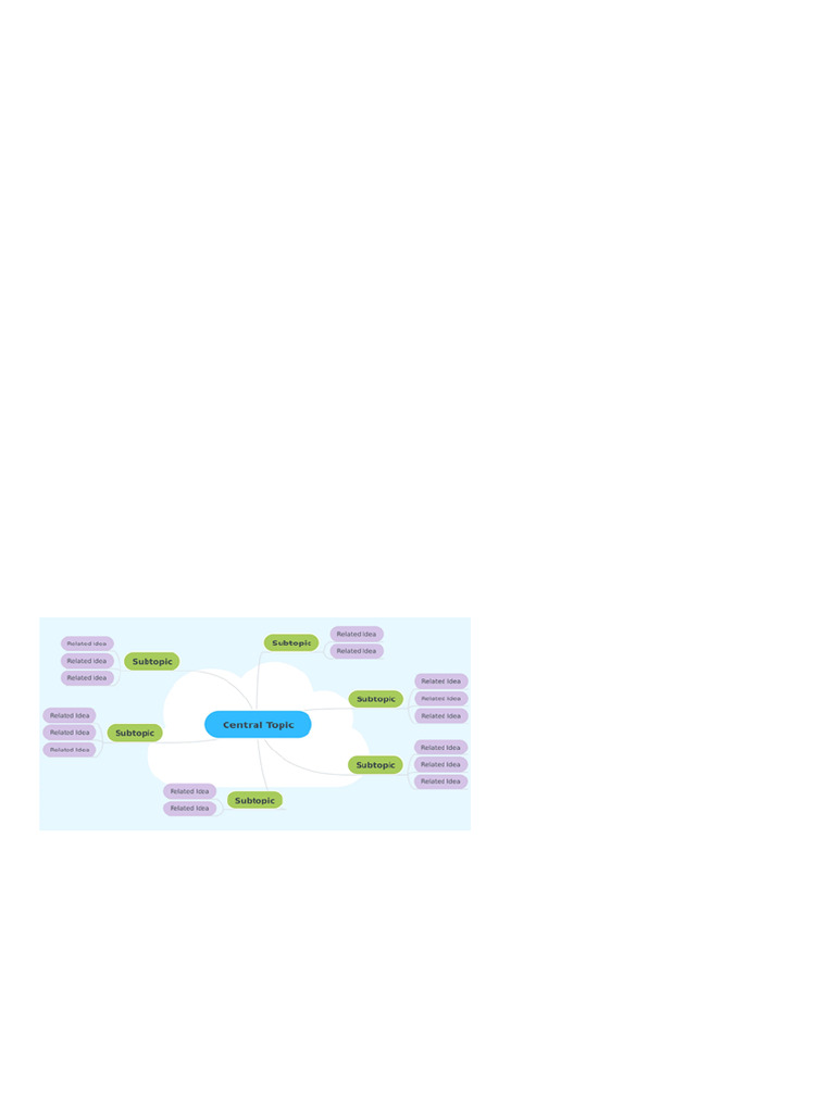 Session 8 Discussion and Concept Map | PDF