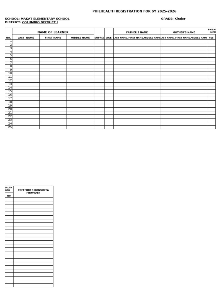 Philhealth Masterlist of Registration 2025 Eday | PDF
