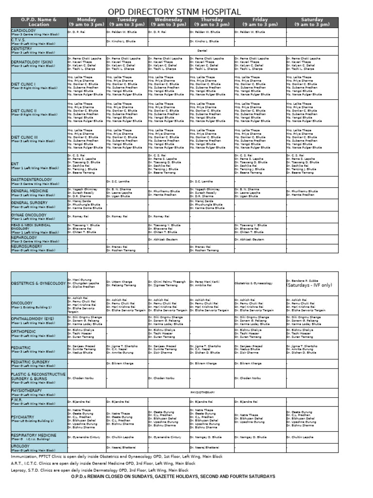 OPD Days | PDF | Human Reproduction | Women's Health