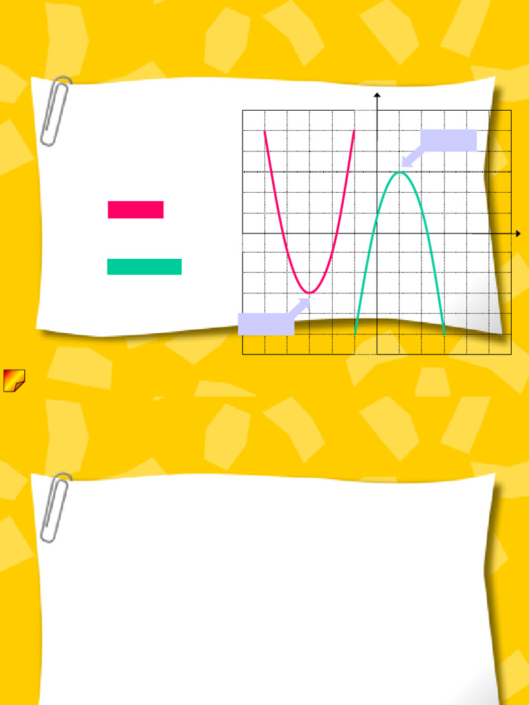Finding The Vertex Algebra I Quadraic Functions | PDF | Quadratic ...