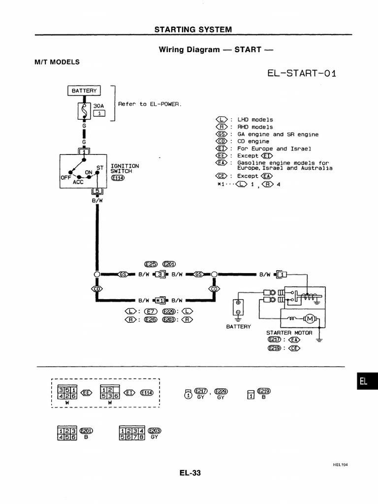 Maruboshi Europe B.V | PDF | Vehicles | Engines