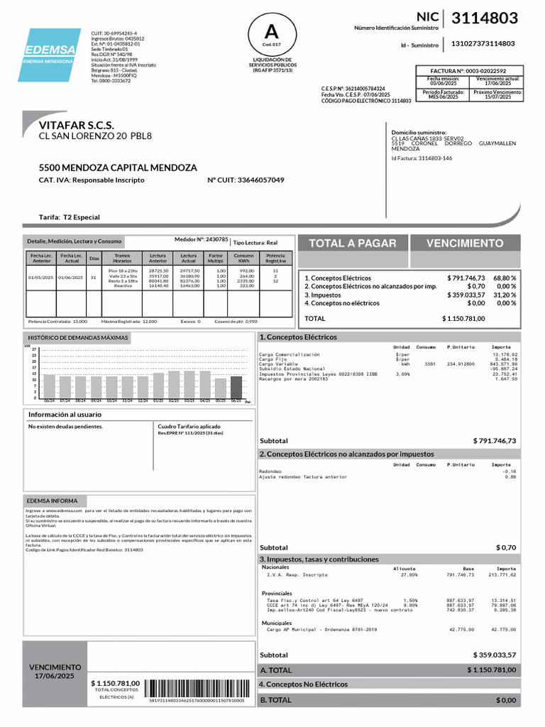 Vitafar S.C.S.: CL San Lorenzo 20 Pbl8 | PDF | Economias | Pagos