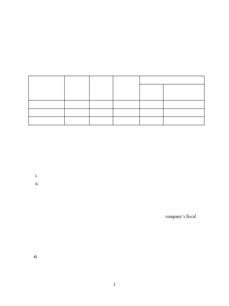 Accounting Exercises and Journal Entries | PDF | Dividend | Depreciation