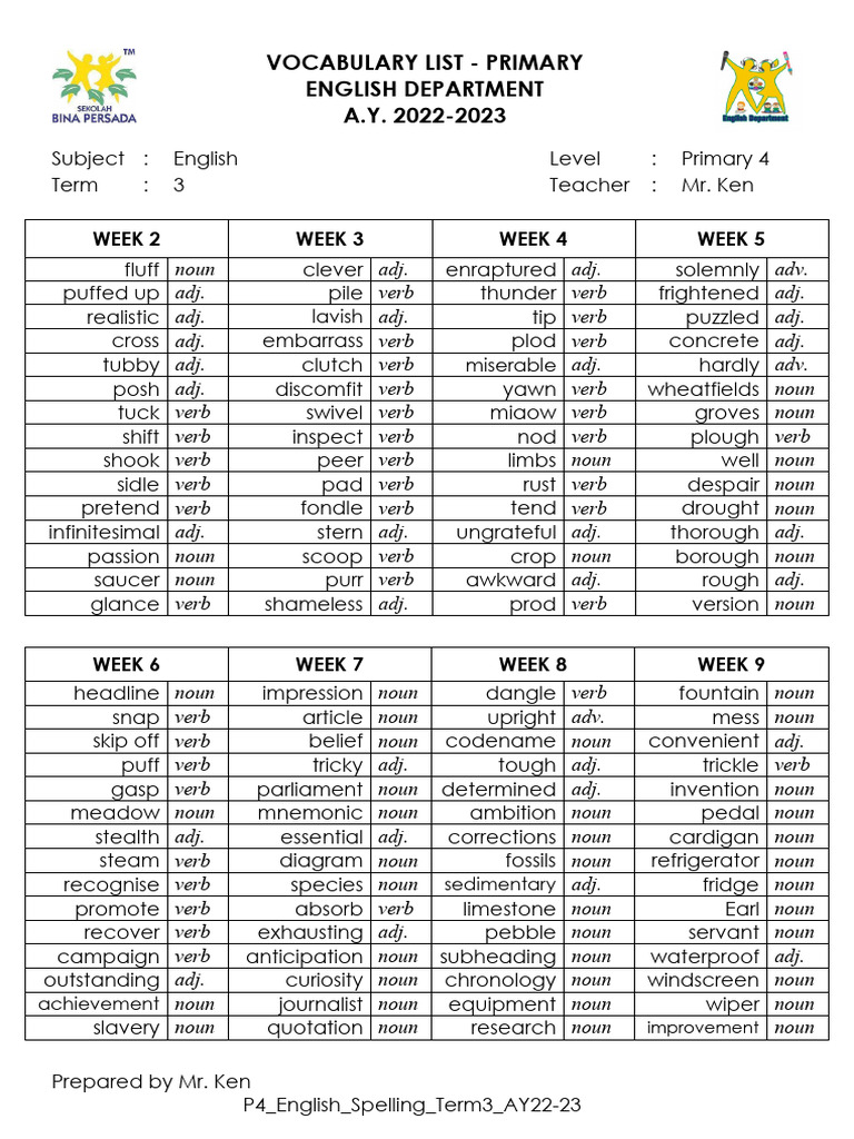 Spelling Test Grade 4 For SBP | PDF | Linguistics | Linguistic Typology