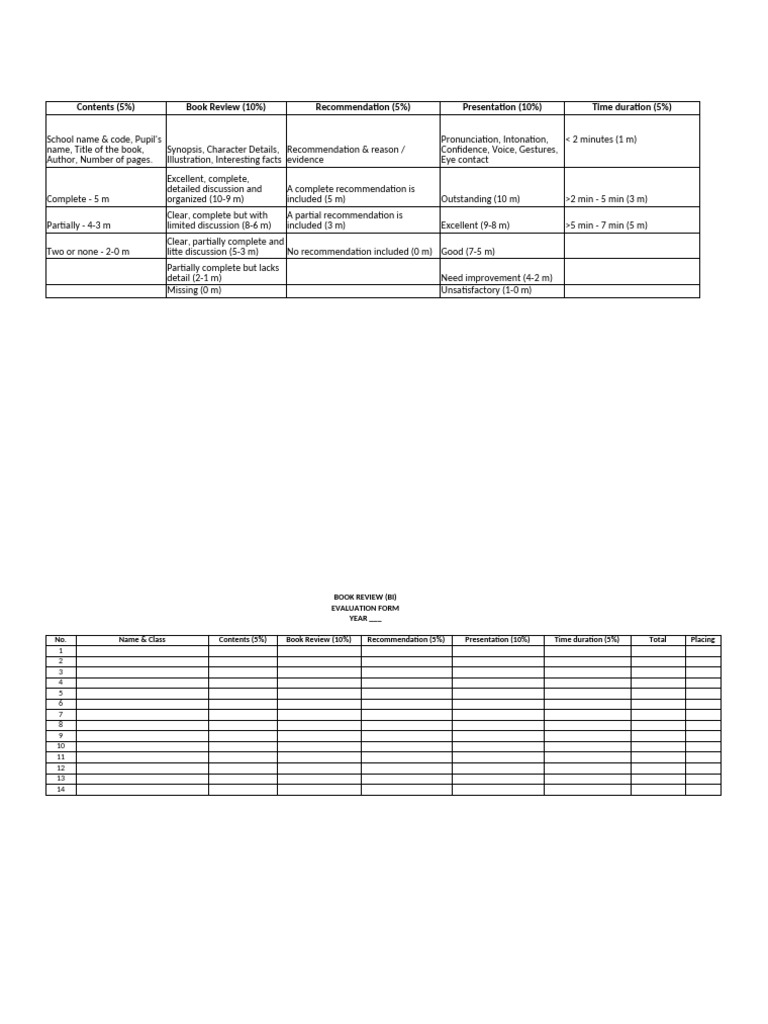 Book Review Evaluation Form | PDF