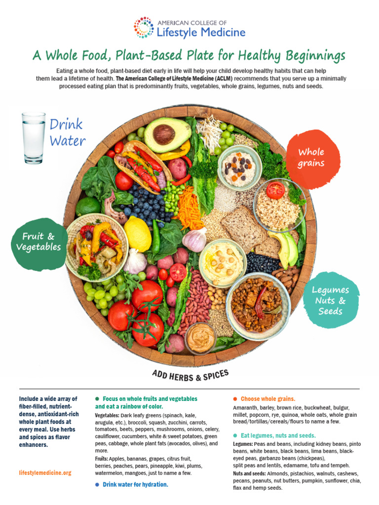 Plant-Based Eating Tips for Kids | PDF | Vegetables | Cereals