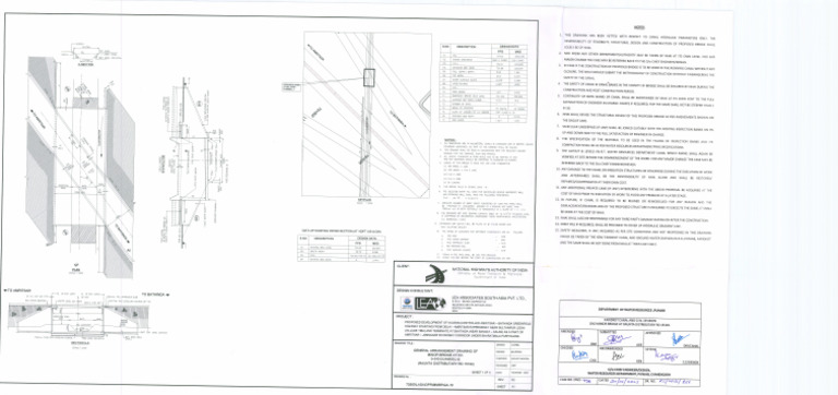 0+240 Dumbell-01 Gad of Bridge at RD 15102 of Raunta Disty | PDF