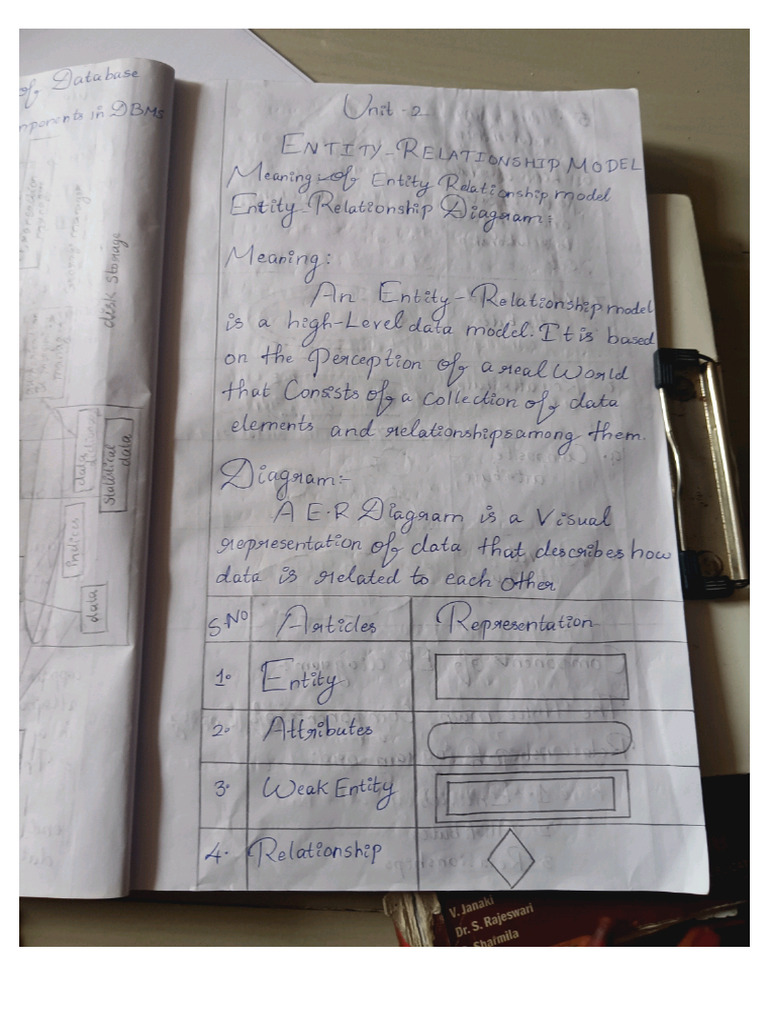 Rdbms. Unit - 2 | PDF