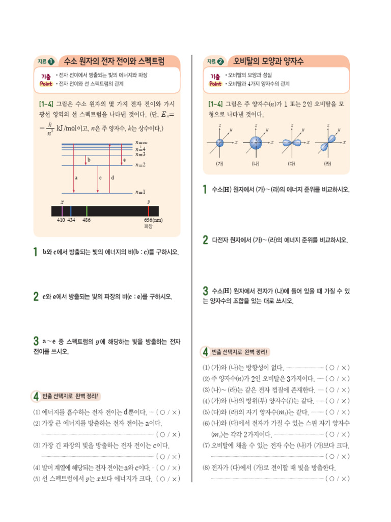 250401 원자모형과전자배치 문제 | PDF
