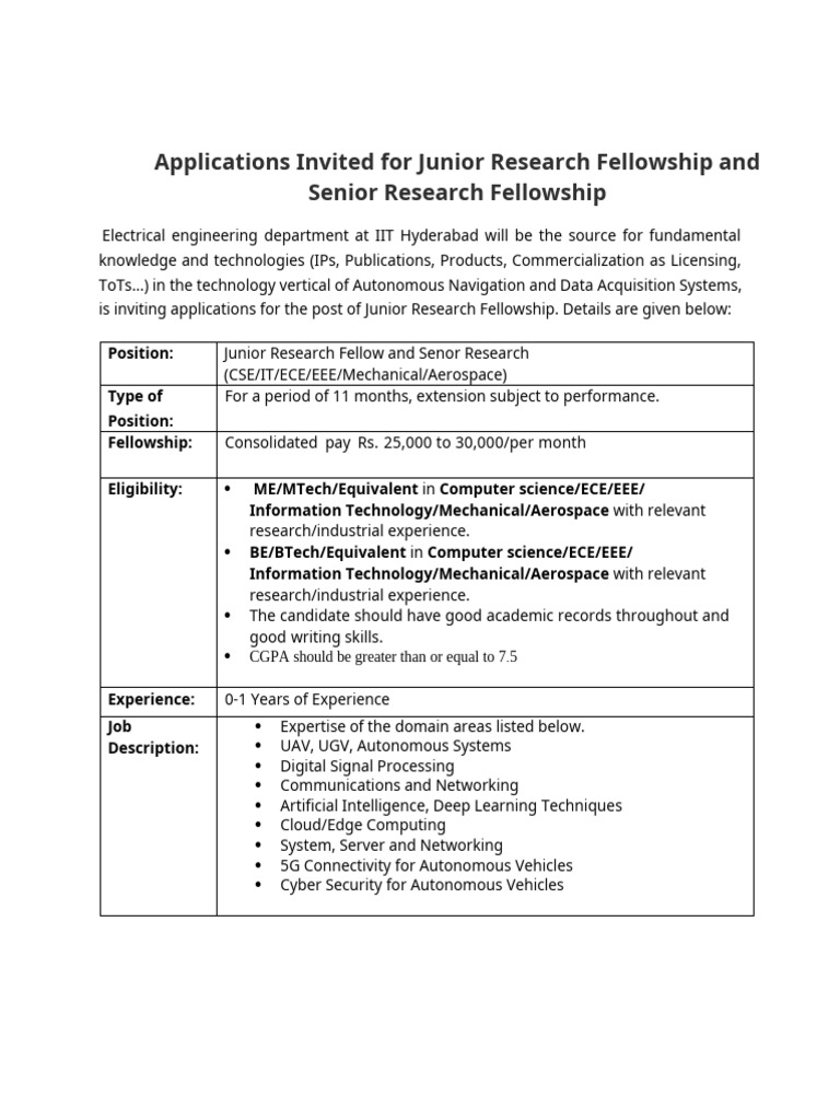 Advertisement Winet Nov 2024 Iith | PDF | Unmanned Aerial Vehicle | Artificial Intelligence