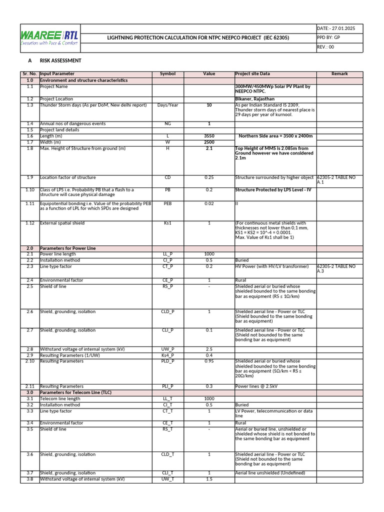 Lightning Protection-IEC 62305 | PDF | Electrical Components ...