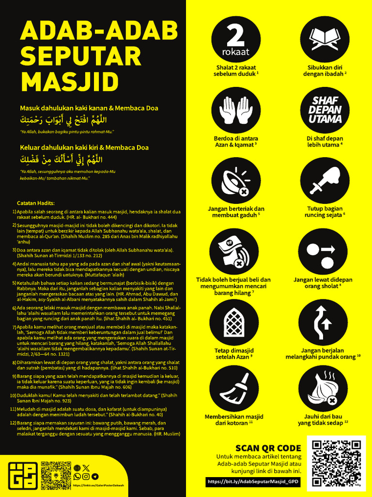 Adab-Adab Seputar Masjid | PDF