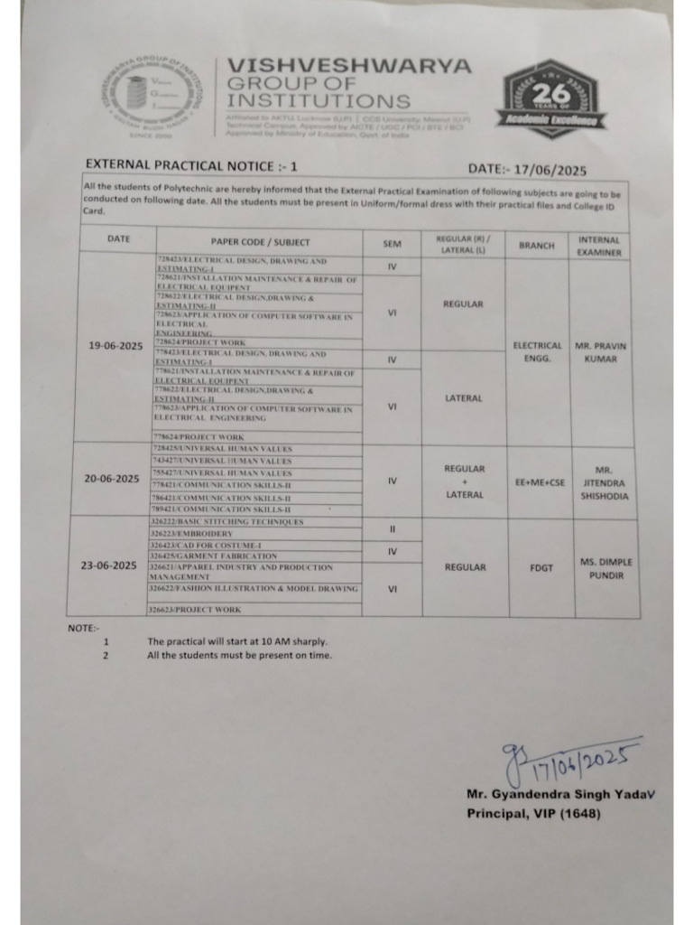 practical BTE 1 | PDF