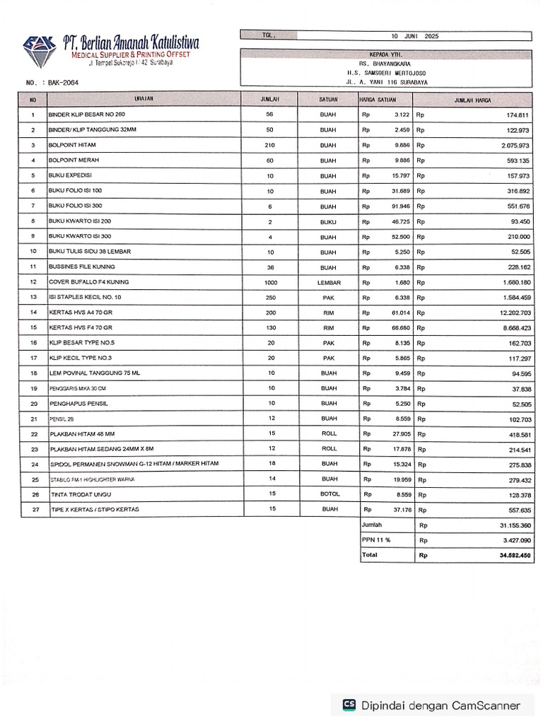 Pt. Binder Klip Besar Dll. | PDF
