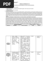 Guía de aprendizaje - Reto 1 - Contextualización - Conocimientos previos | PDF | Evaluación ...