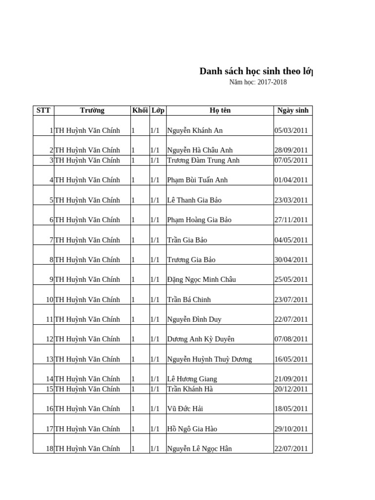 Hu NH Văn Chính Quân Tân Phú | PDF