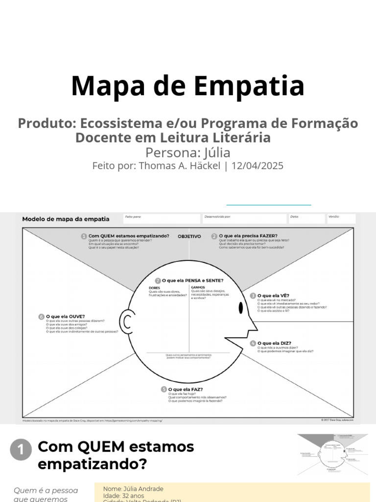 Mapa de Empatia: Professora Júlia | PDF | Tempo | Pedagogia