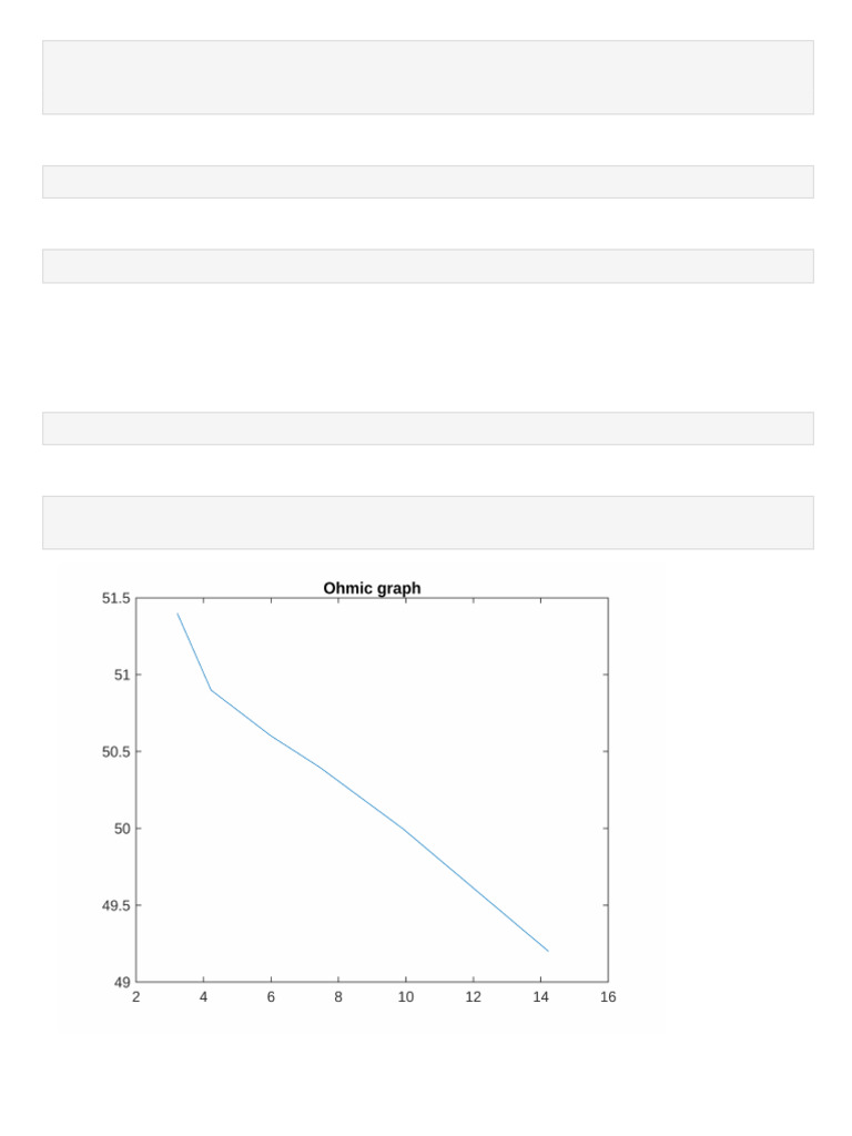 Star Connection Motor Analysis Data | PDF