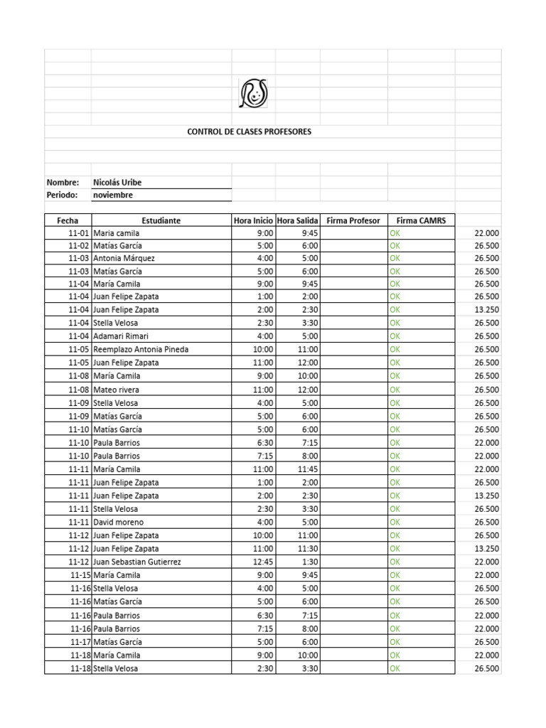 Planilla Profes | PDF