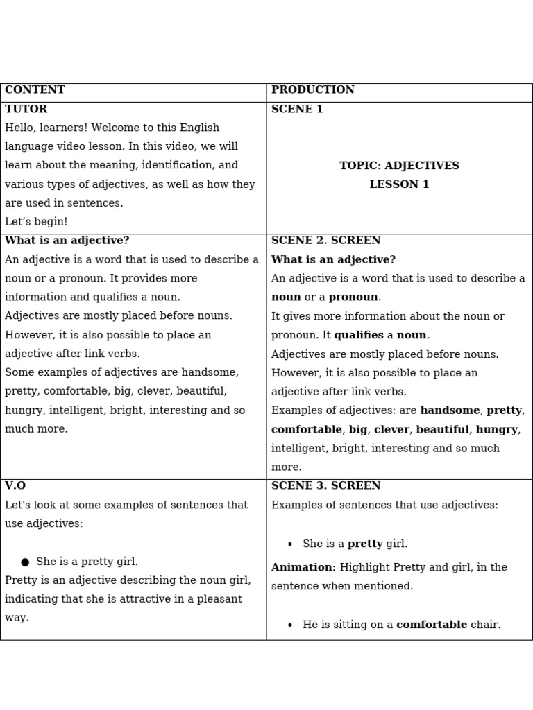 English - Adjectives - Section 1 - Meaning and Identification of ...