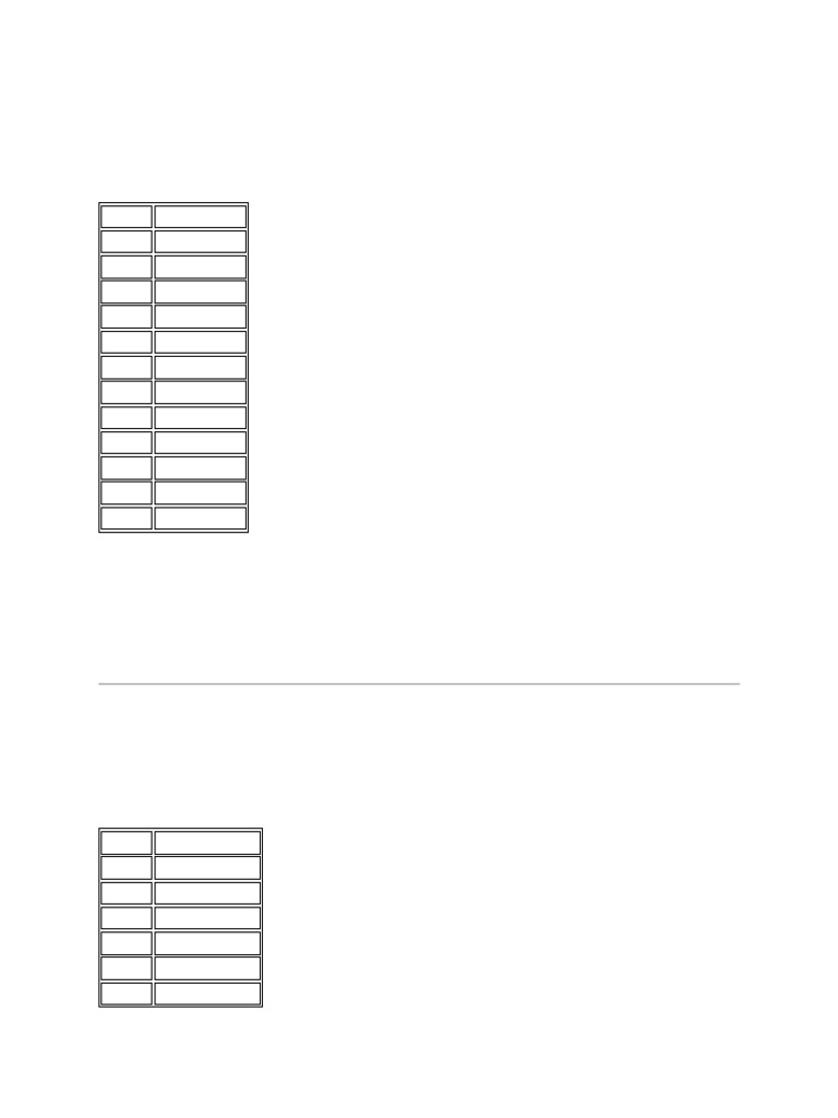Practice Numericals | PDF | Forecasting | Mean Squared Error