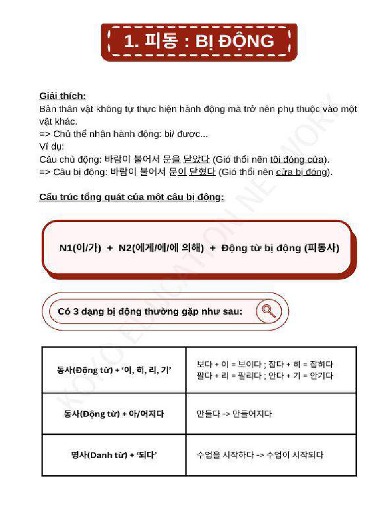 Câu Bị Động, Ngữ Pháp Topik Câu 1,2 | PDF