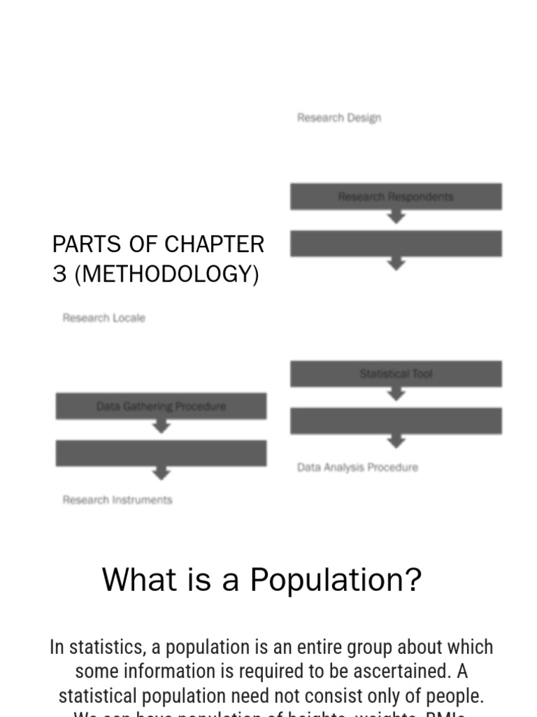 Population and Sampling (With Methods) | PDF | Sampling (Statistics) | Stratified Sampling