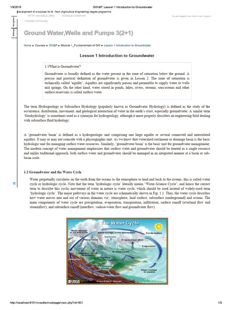 Introduction to Groundwater Basics | PDF | Groundwater | Water Cycle