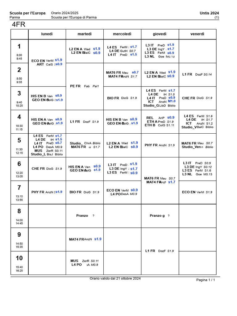 Cla1A 4FR Modif | PDF
