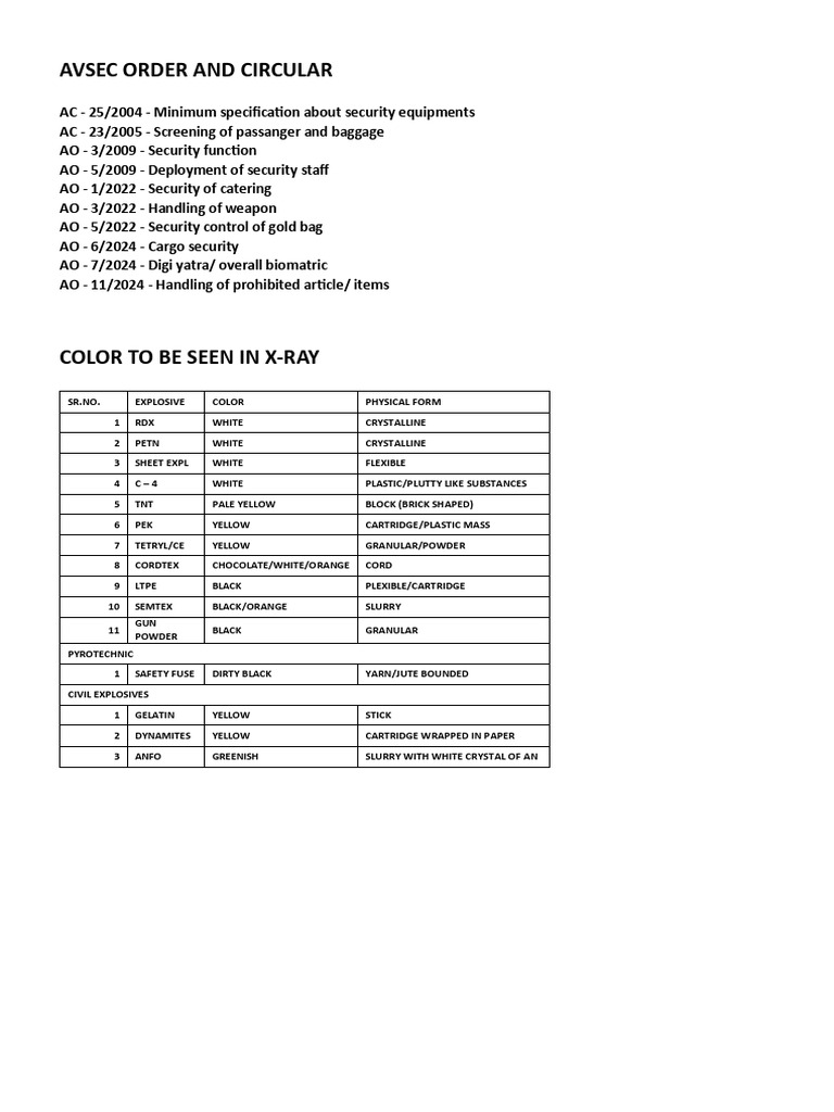 Avsec Order and Circular | PDF