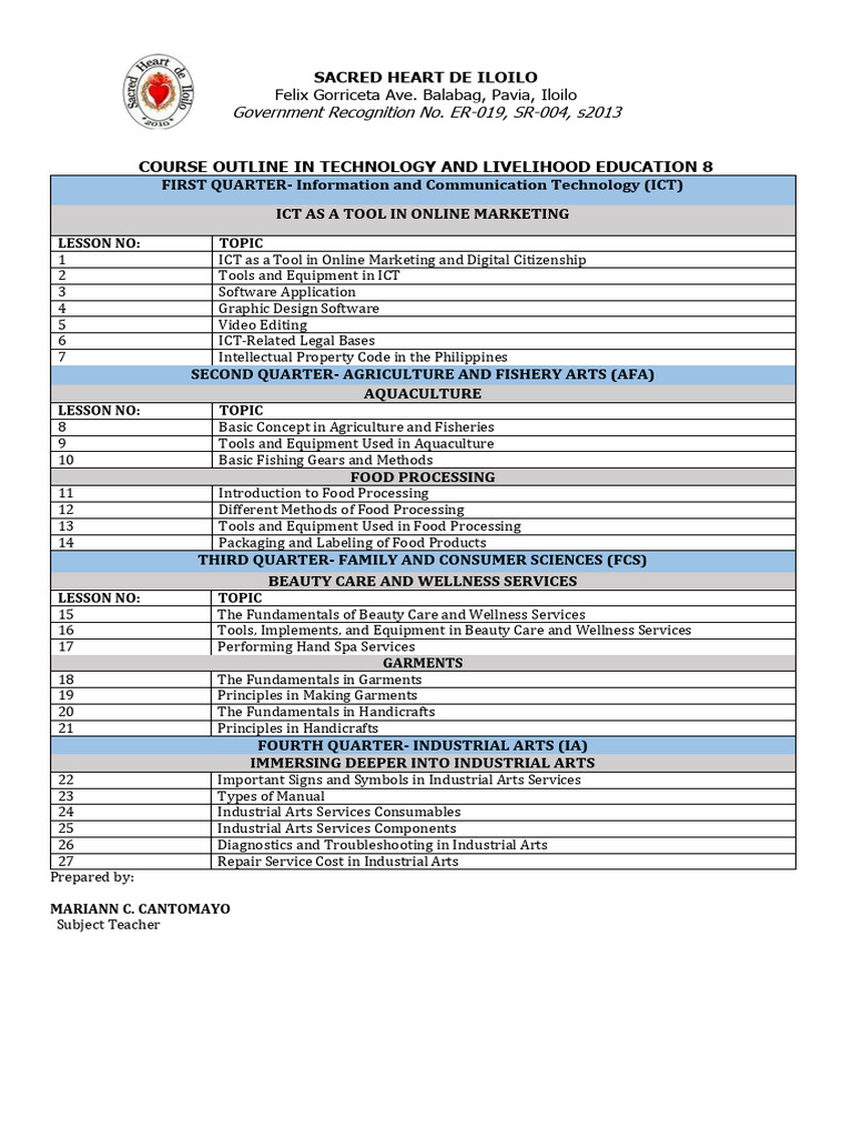 Tle 8 (Course Outline) | PDF