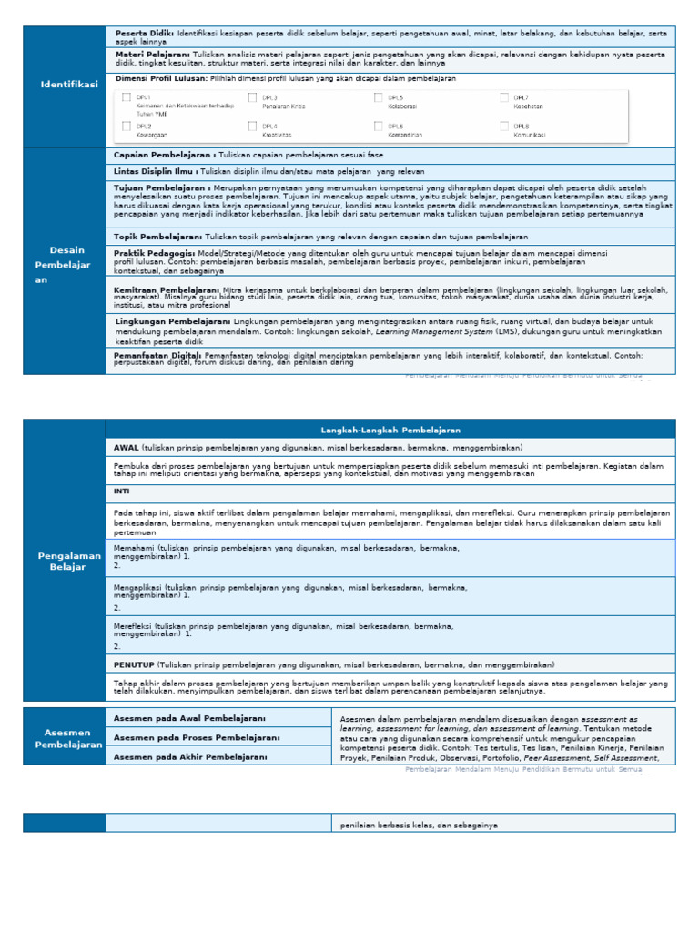 Format RPP Pembelajaran Mendalam | PDF