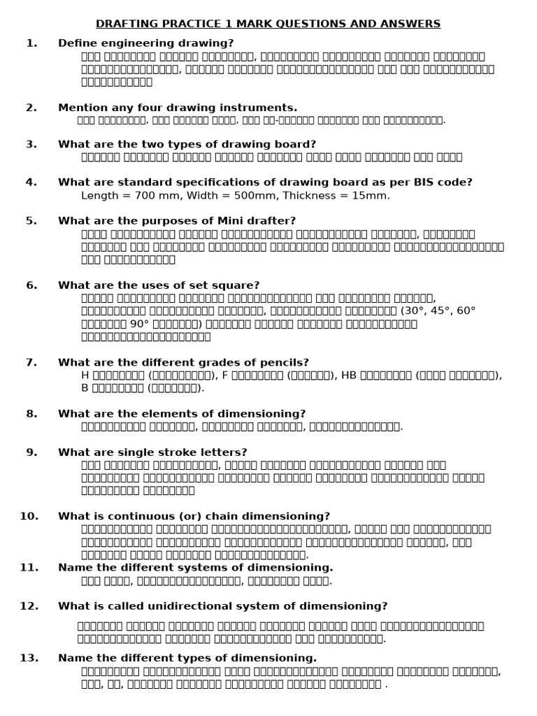 DP Question Bank | PDF
