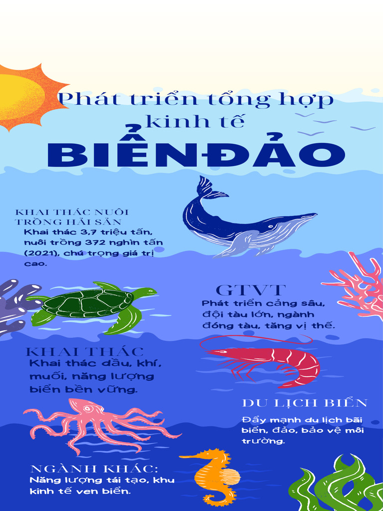 Blue Illustrative Sea Animals Infographic | PDF