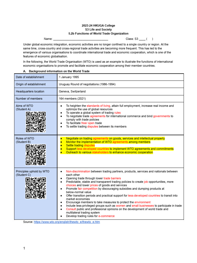 (TV) 5.2b Functions of World Trade Organization | PDF | World Trade ...