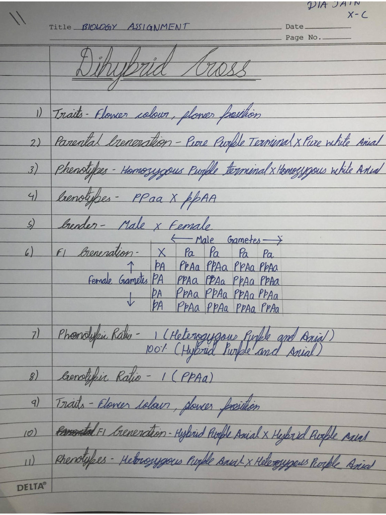 Dia Jain Biology Assignment | PDF