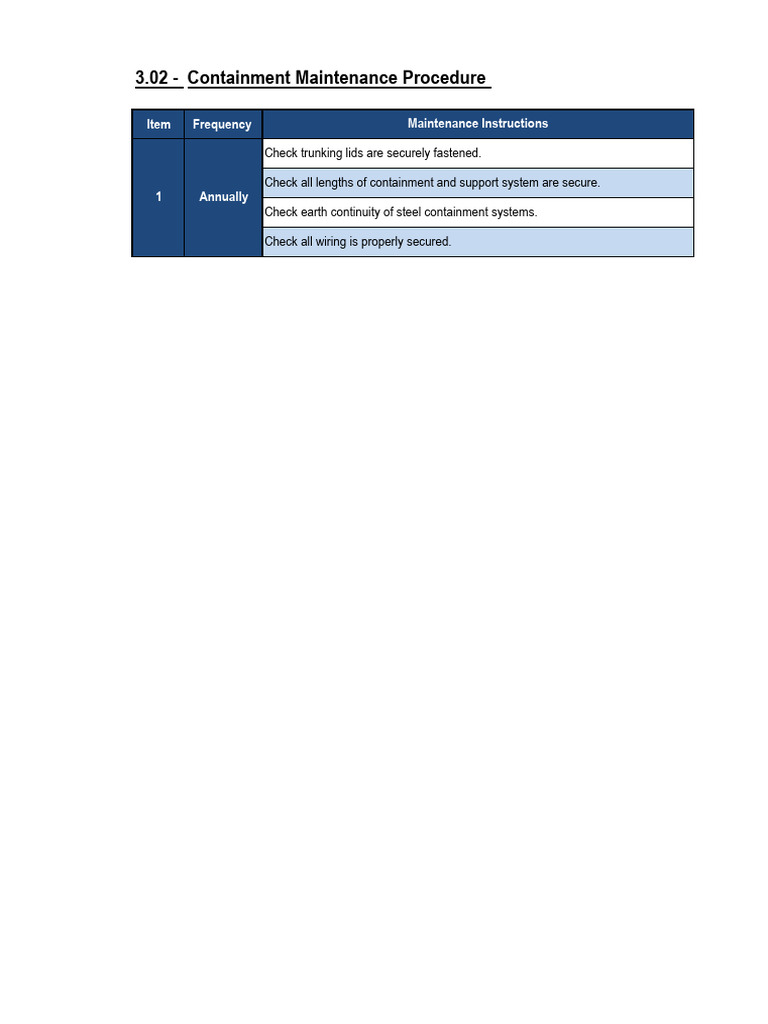 3.02 - Containment Maintenance Procedure | PDF