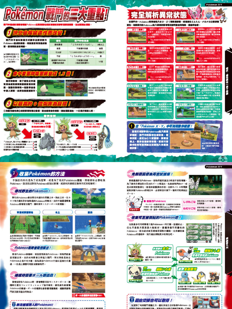 Pokemon Guidebook Sample | PDF