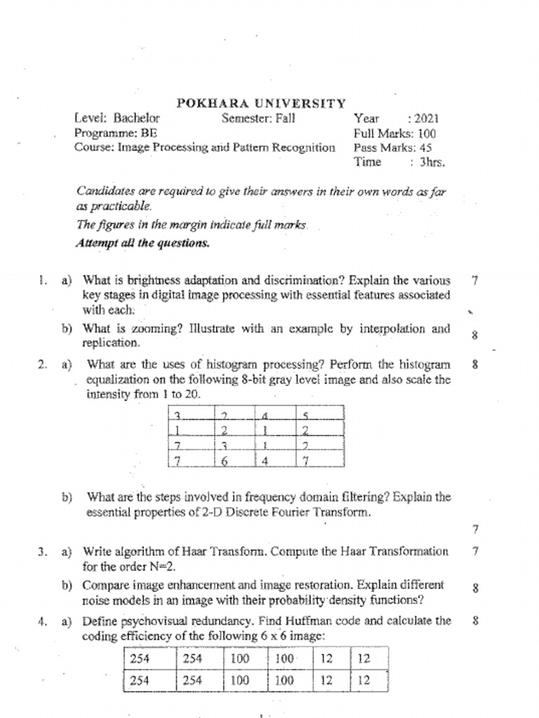 Ippr Questions Extracted | PDF