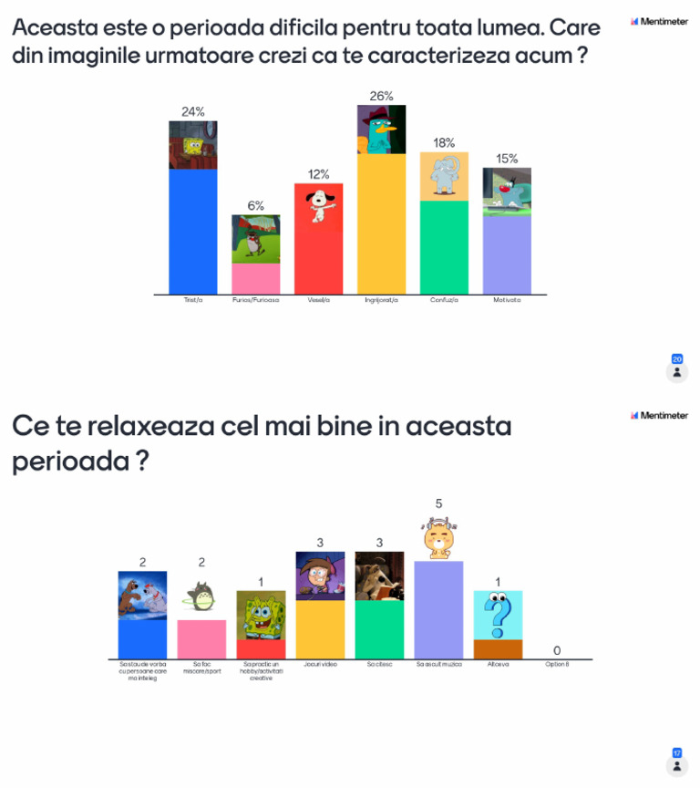 Cum Te Simti - Exemplu | PDF