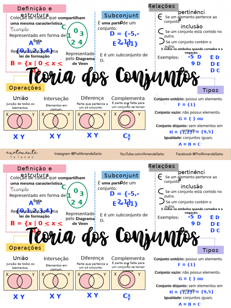 Estrutura e Tipos de Conjuntos Matemáticos | PDF | Lógica matemática ...
